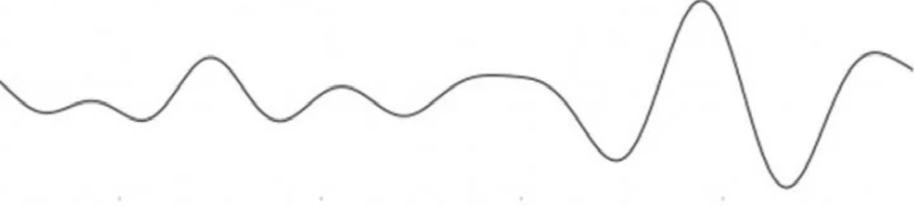 Alpha Theta Neurofeedback Training - Neurofeedback London