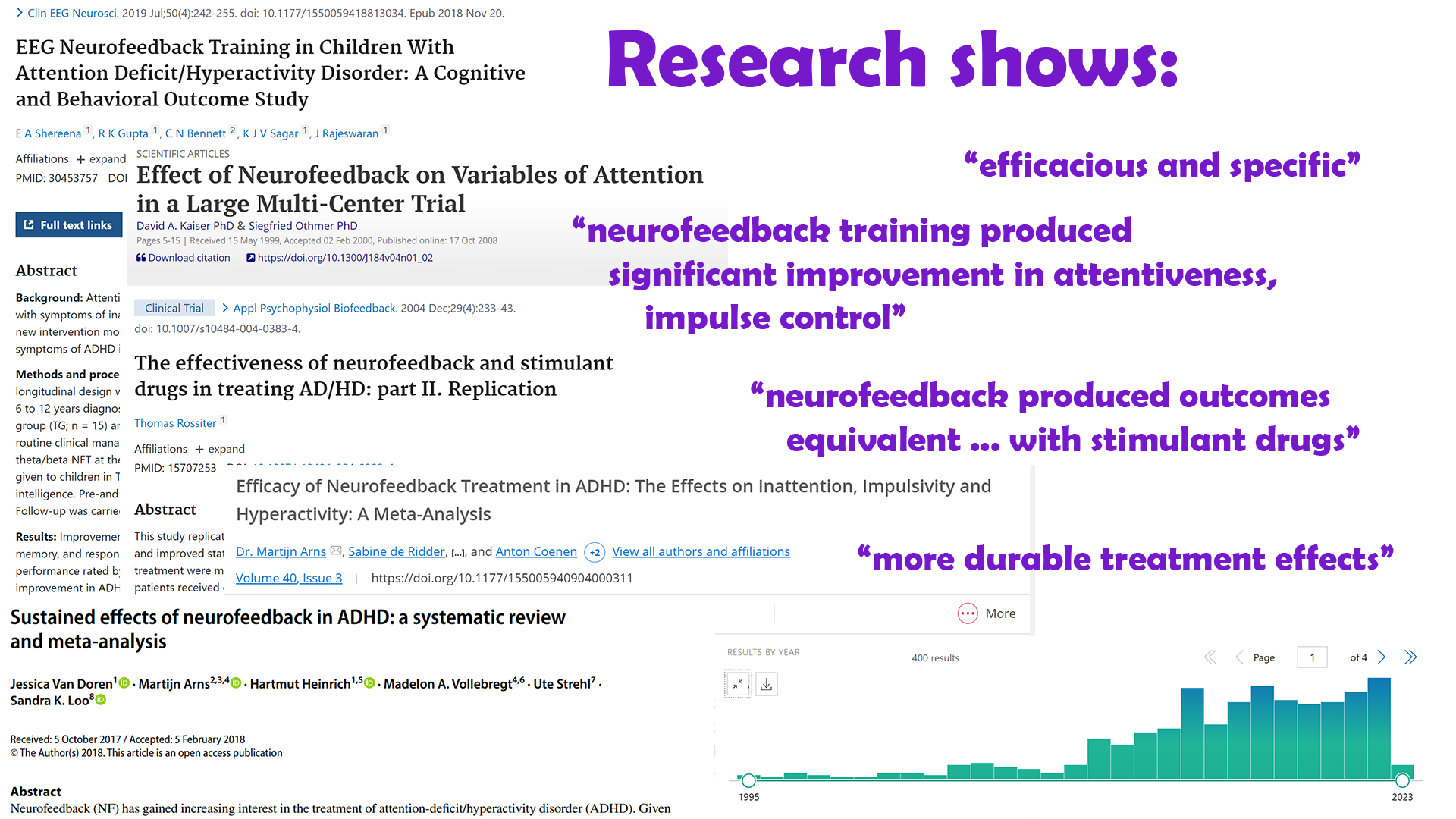 Where is the Evidence? - Neurofeedback London